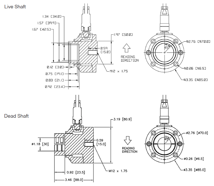 Load Cells | Double E