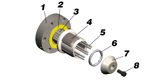 DF-2000 Torque Activated Shaftless Core Chuck | Double E